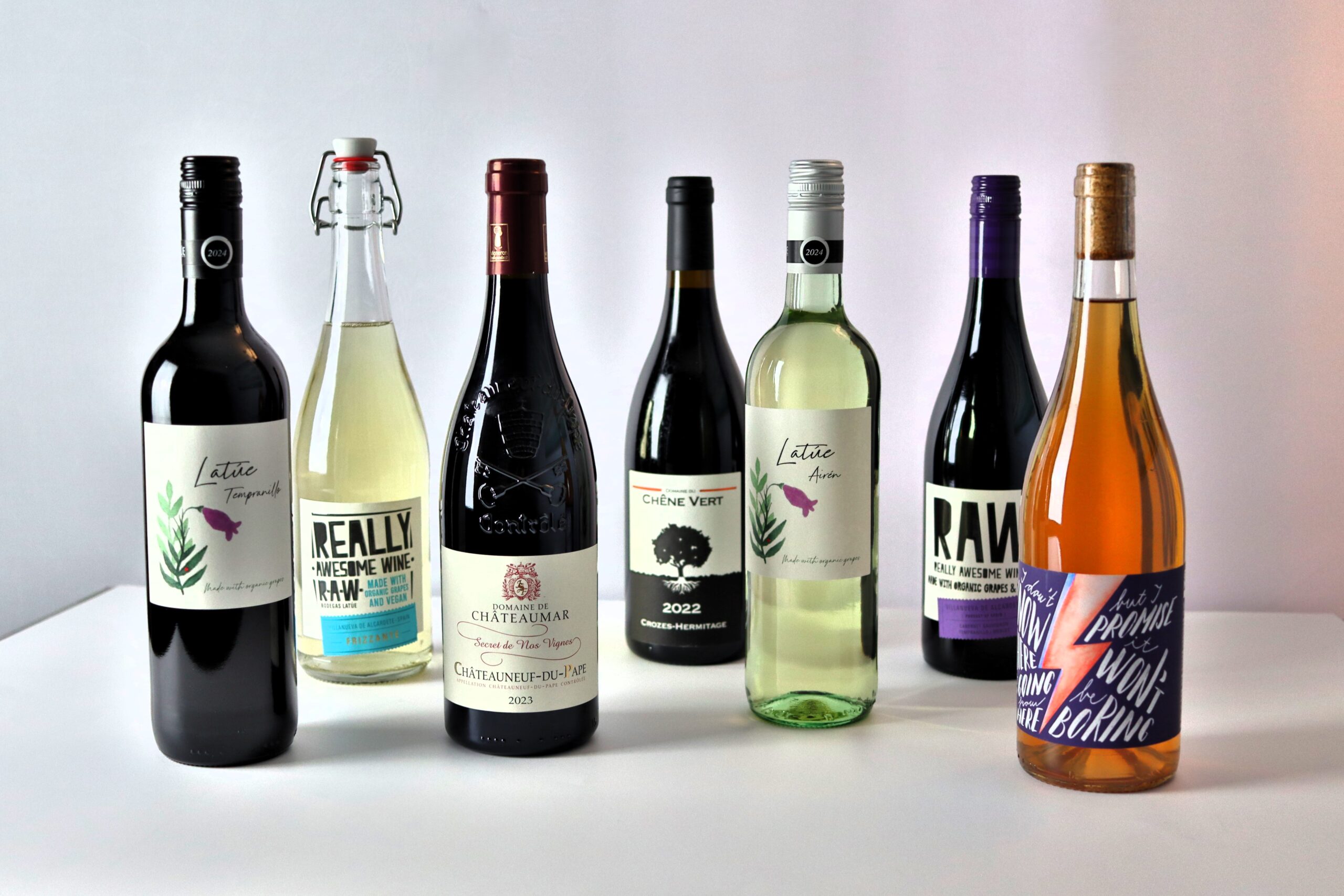 Dry January for the Wine Industry: Keeping Wine Relevant - JP Bourgeois